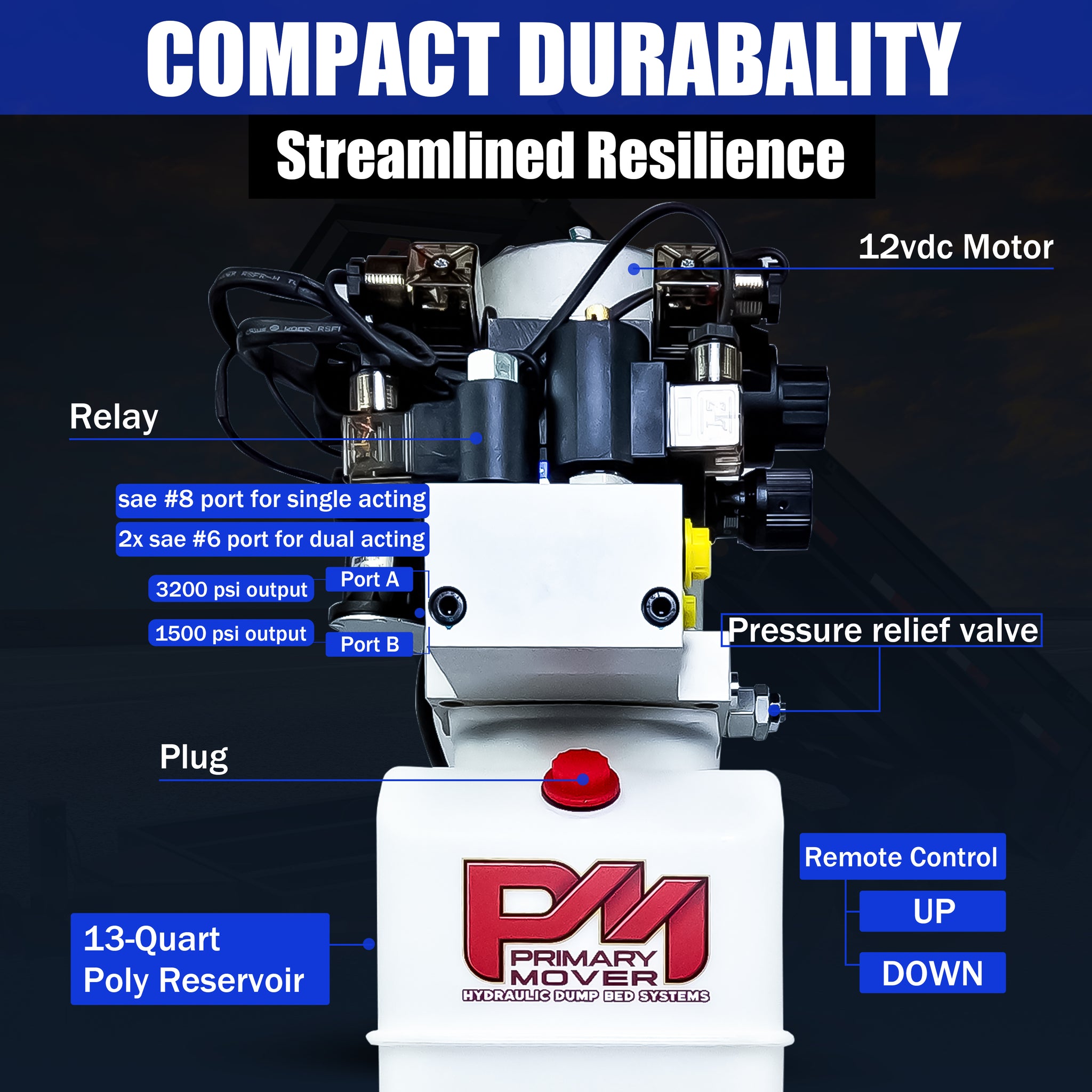 Primary Mover 12Vdc Single Double Pump.